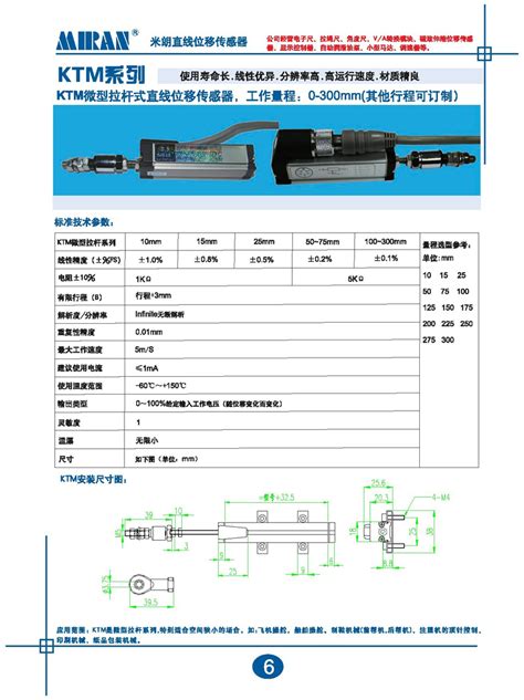 视频MIRAN米朗KTM 50mm微型拉杆式直线位移传感器 注塑机电子尺产品视频 马可视频