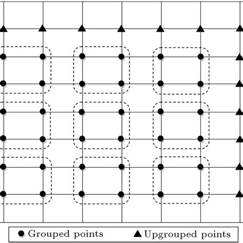 Types Of Points In Non Polynomial Spline Group Explicit For N X N Y