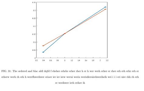 Floats Centering Figure But Not Caption TeX LaTeX Stack Exchange