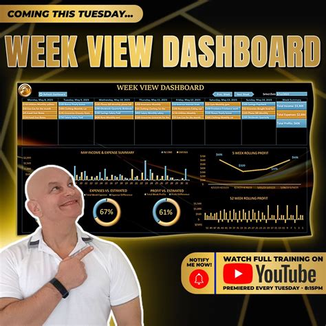 randy austin on linkedin excelforfreelancers excelapplication vba