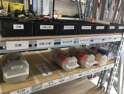 5sの整頓とは？意味・3定から進め方・事例・失敗対策まで徹底解説
