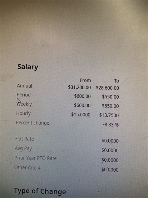 Somebody Please Help Me Do The Math Rantiwork