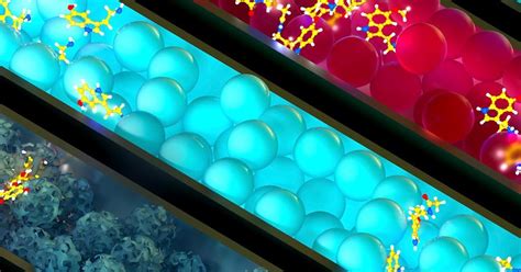 How To Teach Chromatography At Post 16 Cpd Article Rsc Education