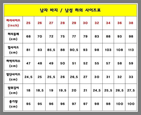 남자 바지 사이즈표 남성 허리 치수 재는법 네이버 블로그