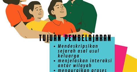 GURU BERBAGI LKPD IPS KELAS VII KEBERADAAN DIRI DAN KELUARGA