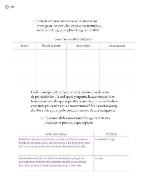 Proyectos Escolares Sexto Grado Libros De Texto Online