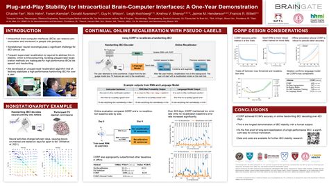 Neurips Poster Plug And Play Stability For Intracortical Brain Computer