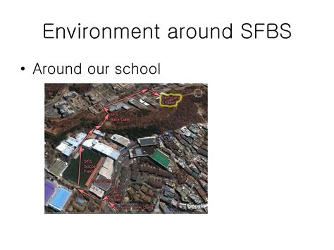 Microsoft Power Point Ppt