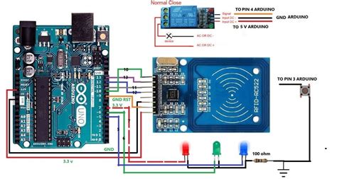 arduino uno and rfid access control with relay module artofit