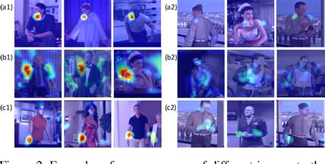 figure 1 from structured feature learning for pose estimation