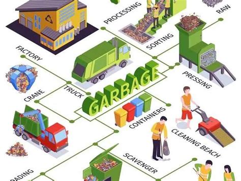 Go Garbage Collector Optimization Techniques For Better Performance