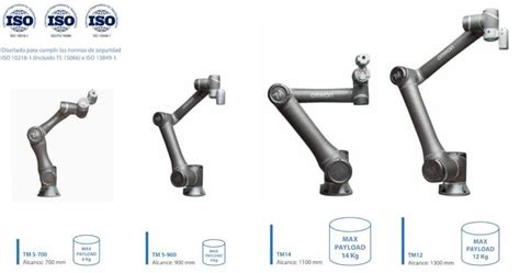 Omron Cobots Gran Venta Off 59