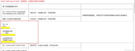 表格内容单 多行展示（一） 单行 多行显示的方法 表格怎么单行截图 csdn博客