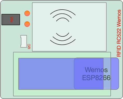 Rfid Rc522 Wemos John Plochers Spcoast Electronics Trains And Software