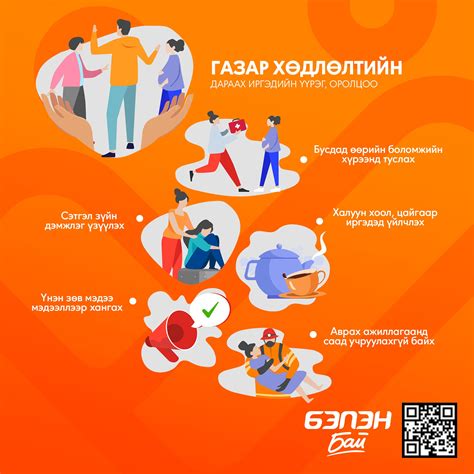 Та бүхэн газар хөдлөлтийн дараа авах арга хэмжээнүүдийн мэдээлэлтэй