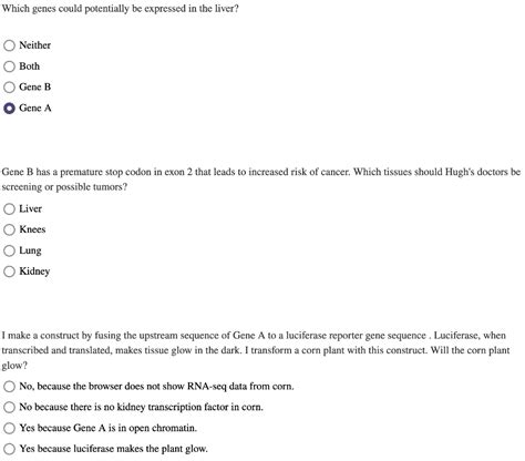 Solved Genome Broswers View Of Data From Functional Genomic