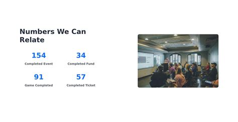 Blue Number Cards With Heading And Right Aligned Image Easyfrontend
