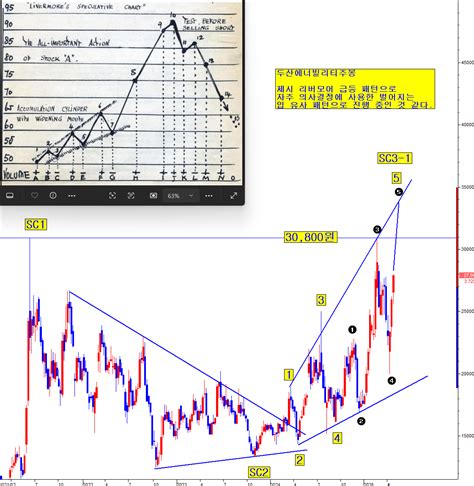 So Good 선옵전문가분석 선물옵션 팍스넷 증권포털