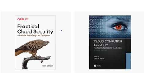 Disc Infosec Blogcloud Security Best Practices Disc Infosec Blog