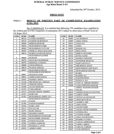 CSS Written Exam Result A Paki Mag