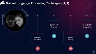 Decoding Natural Language Processing Training Ppt PPT Template