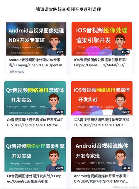 音视频开发level0 入门级20～25k的工作ffmpeg音视频开发工资 Csdn博客