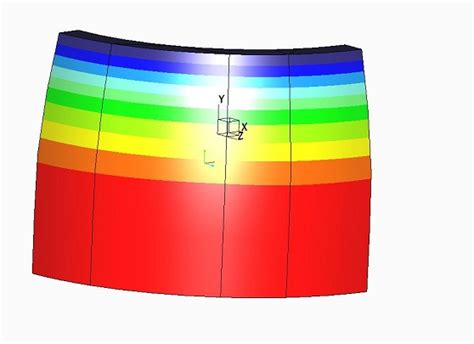 Non Symmetric Results For Symmetric Model And Load Page 3 Ptc Community