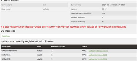 Routing And Request Transformation In Api Gateways In Spring Cloud Microservices Geeksforgeeks