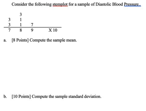 Solved Consider The Following Stemplot For A Sample Of