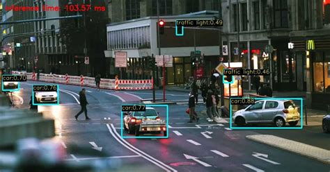 Object Detection Using YOLOv OpenCV DNN In C And Python