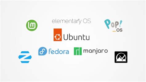 Choosing The Right Linux Distribution For Beginners A Complete Guide Choosing The Right Linux Distribution For Beginners A Complete Guide