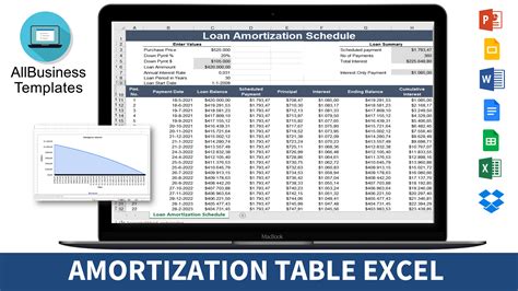 amortization table excel templates at