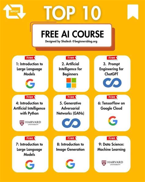 Shabnam Parveen On Linkedin Freecourses 64 Comments