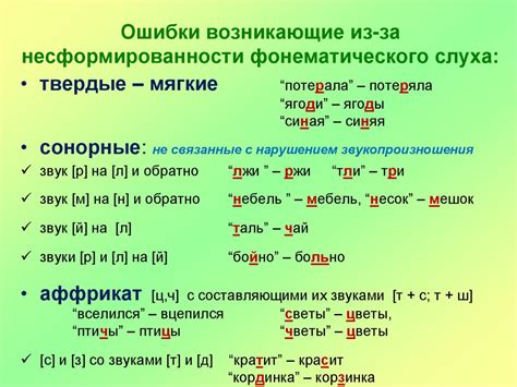 Специфические ошибки в письменной речи связанные с нарушением