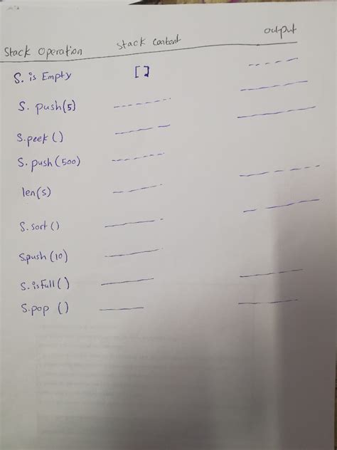 Solved A Python Fill In The Content Of Stack And The Output
