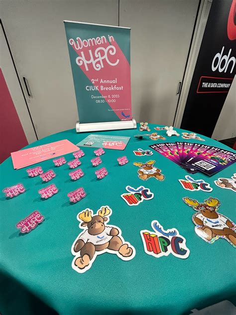 Cristin Merritt On Linkedin Ciuk2023 Hpc Opensource Storage Supercomputing Womeninhpc…