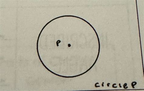 parts of circles dictionary flashcards quizlet