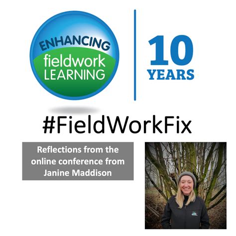 2020 Enhancing Fieldwork Learning Showcase Reflections Enhancing