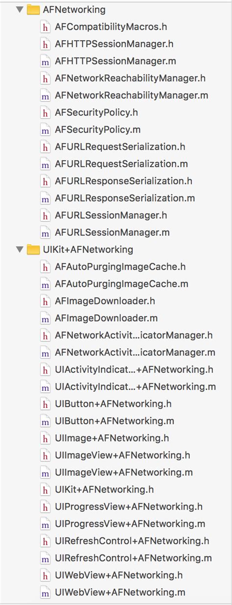 iOS网络请求 AFNetworking源码解析 国孩 博客园