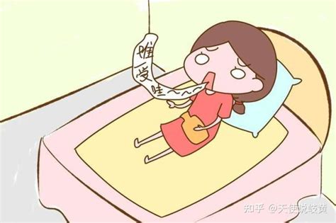 腕踝针技术联合雷火灸在痛经中的应用疗效 知乎