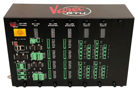 Rtu Meaning Hospital