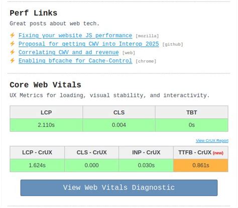 Webperf Webperformance Corewebvitals Ux Seo Webperformance Report