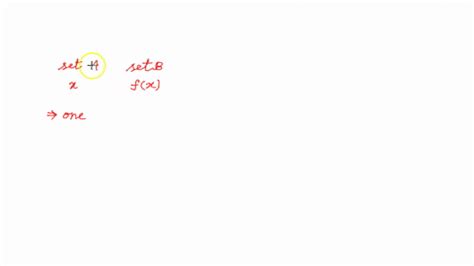 SOLVED A Function F Is A Rule That Assigns To Each Element X In A Numerade