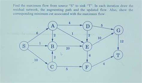 find the maximum flow from source s to sink t