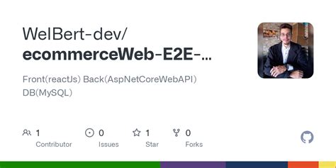 Github Welbert Dev Ecommerceweb E E Apimicroservicesaspnetcoremvc