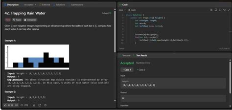 Himanshi On Linkedin 30daysofcode 30daysofcoding Codingchallenge