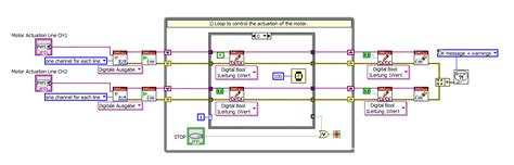 Solved Labview Daqmx 6001 Dio Pulse Generation Ni Community