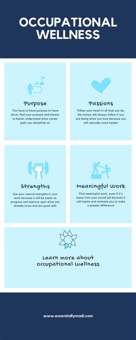 What Is Occupational Wellness Wellness Resources Wellness Occupational