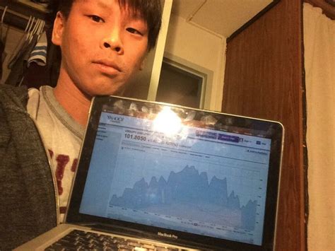 1000 Images About Econ Selfies On Pinterest
