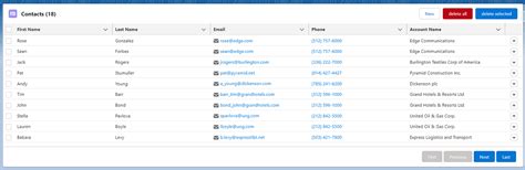 Enhanced List Views For All Lwc Datatable Extension By Mickael Gudin Medium